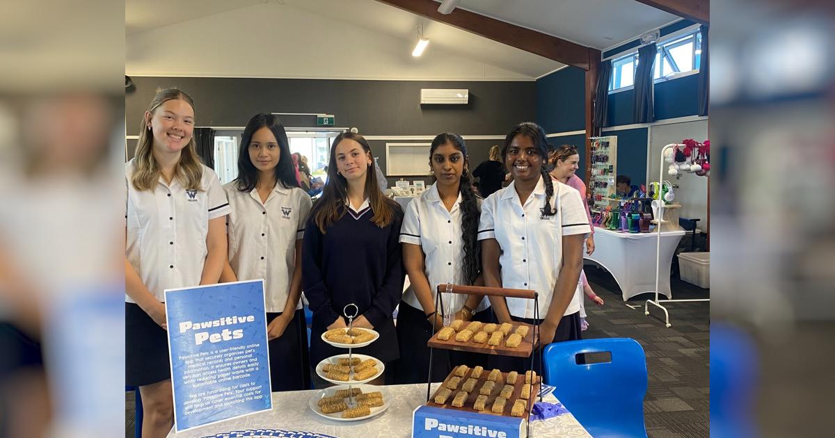 YES business funding- Pawsitive Pets App Creation - Givealittle