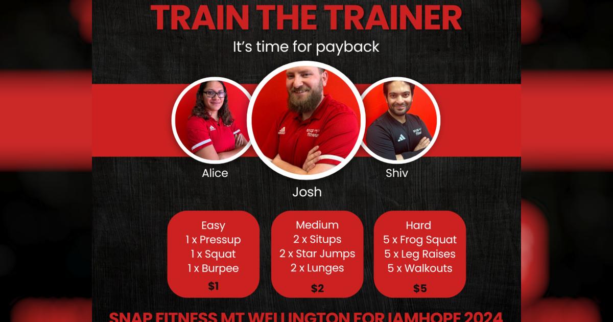 Alice Trainer The Trainer 2024 - Givealittle