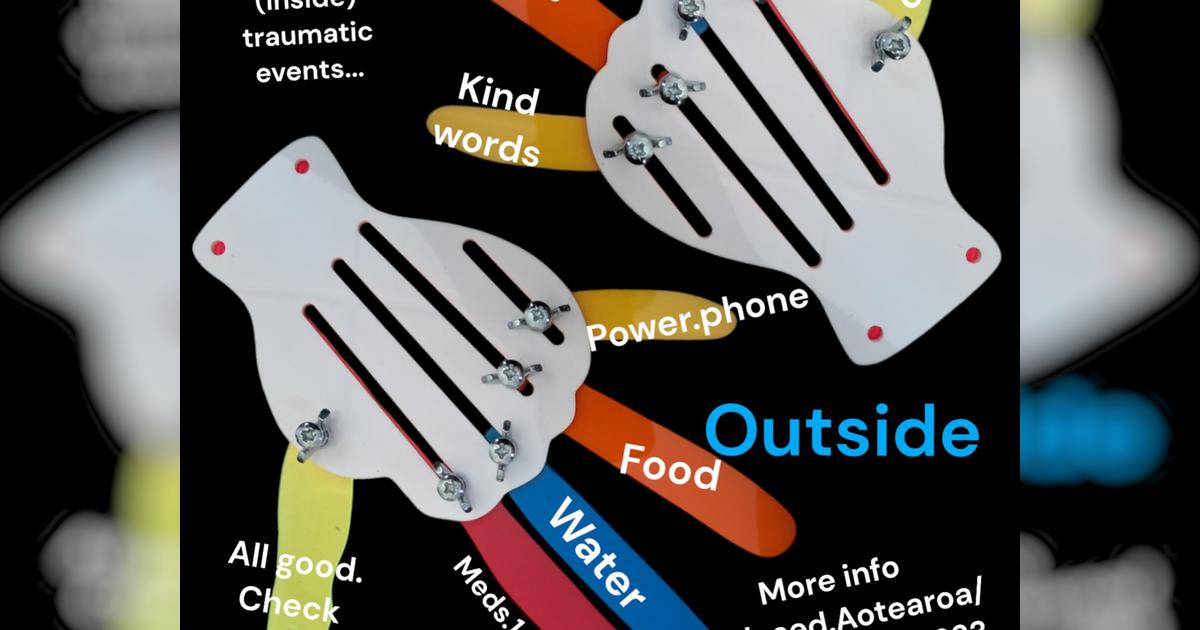 Helping-hands Recovery Signs- A Gift of an Idea For All People ...