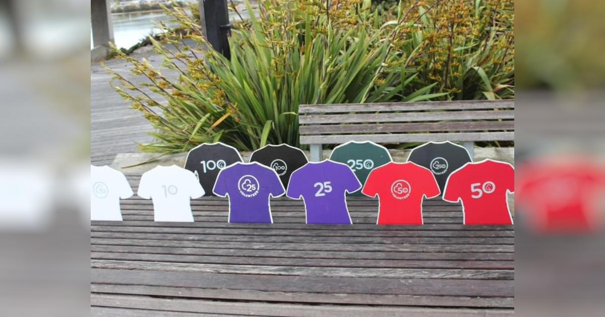 parkrun Milestone signs - Givealittle