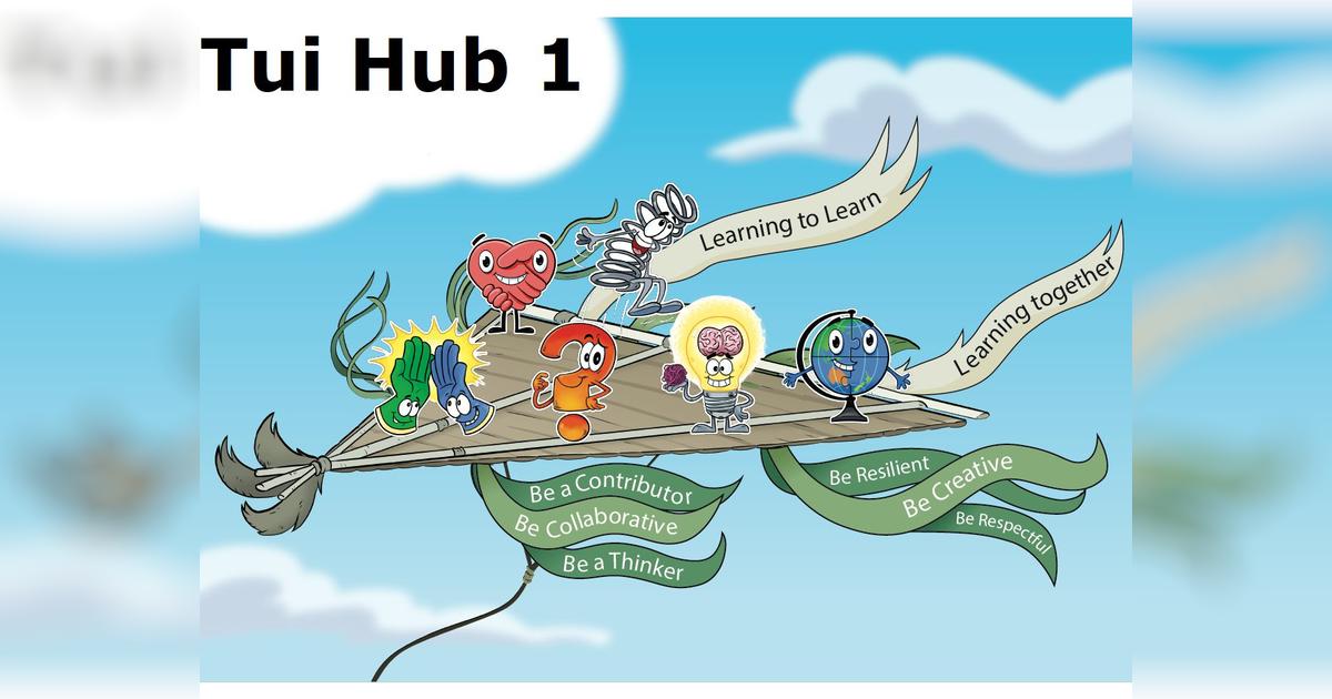 Tui Hub 1’s Knowledgeathon Fundraiser - Givealittle