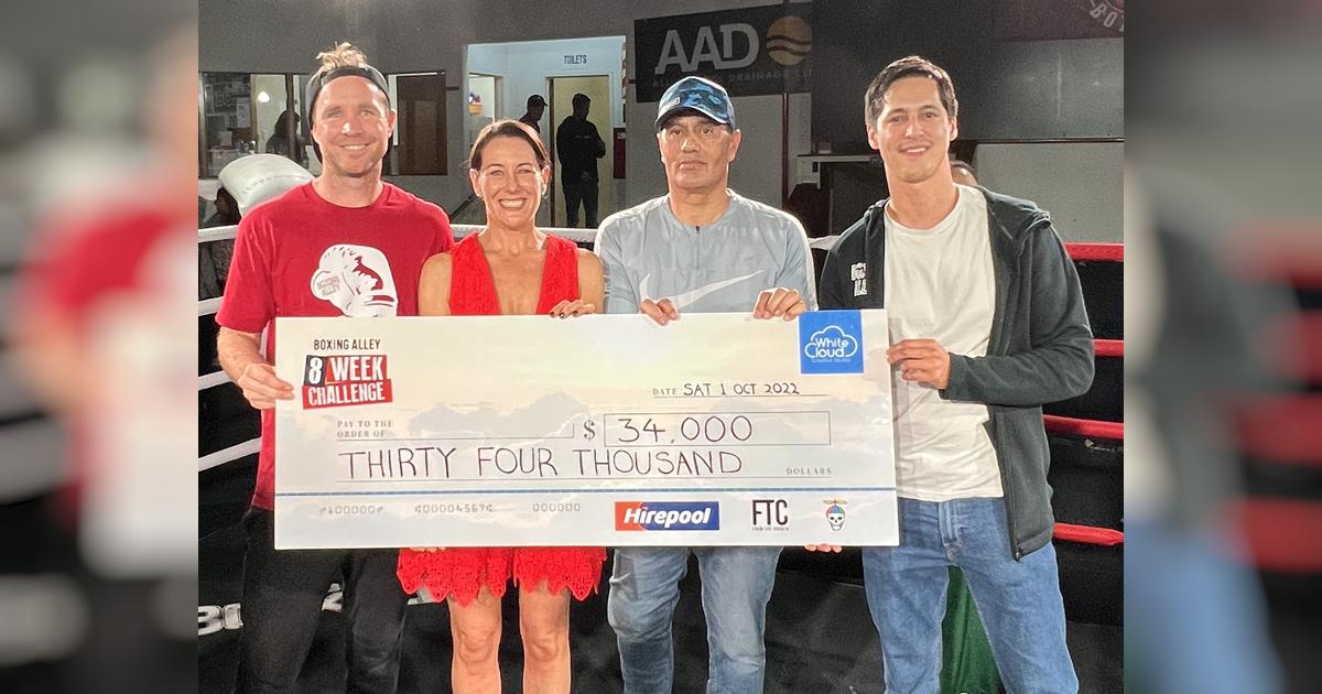 BOXING ALLEY FIT TO FIGHT (June 2023) - Givealittle