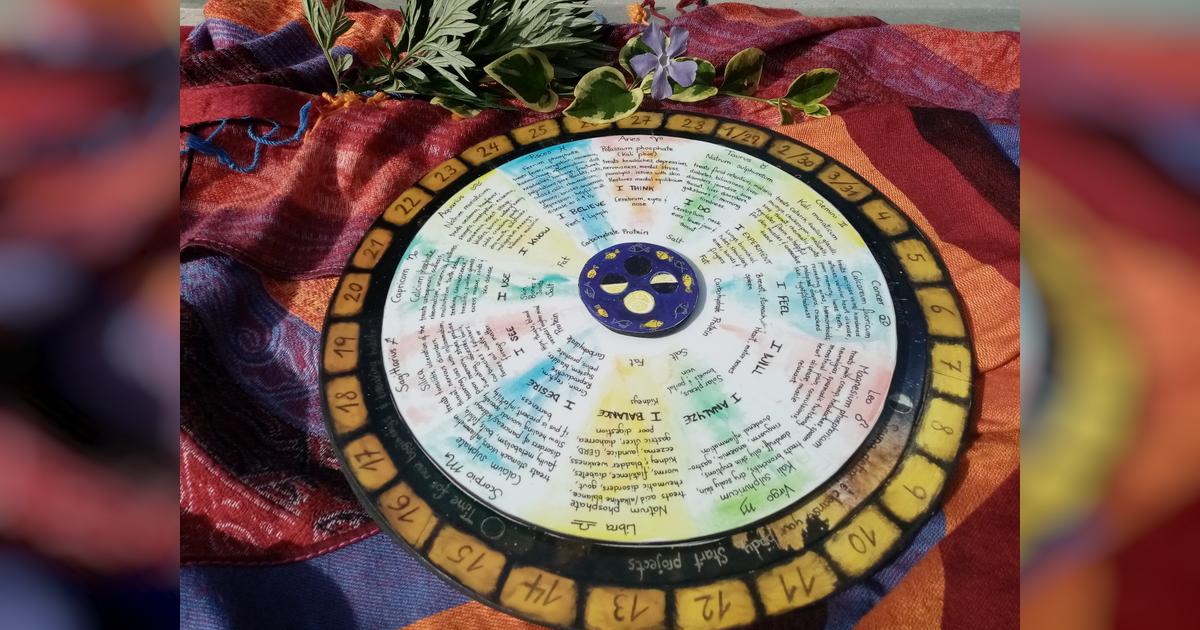 Luna Wheel- The Perpetual Moon Calendar - Givealittle