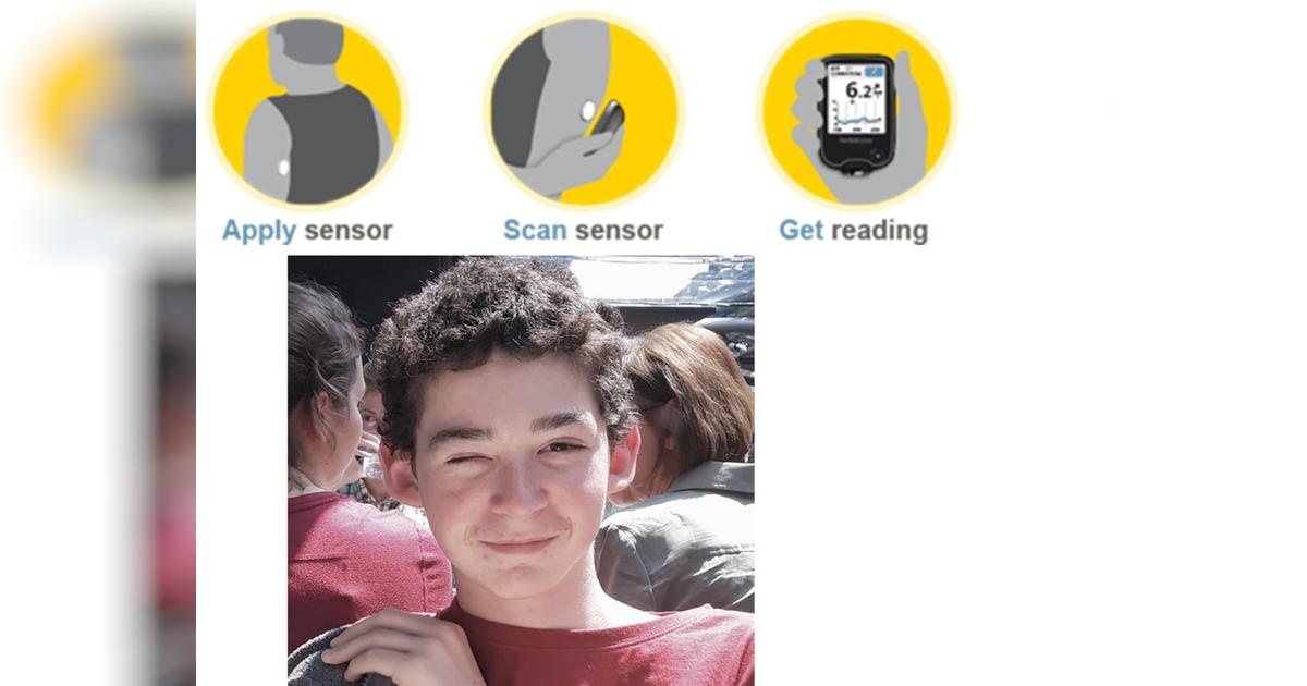 FreeStyle Libre Sensor Patch - Givealittle