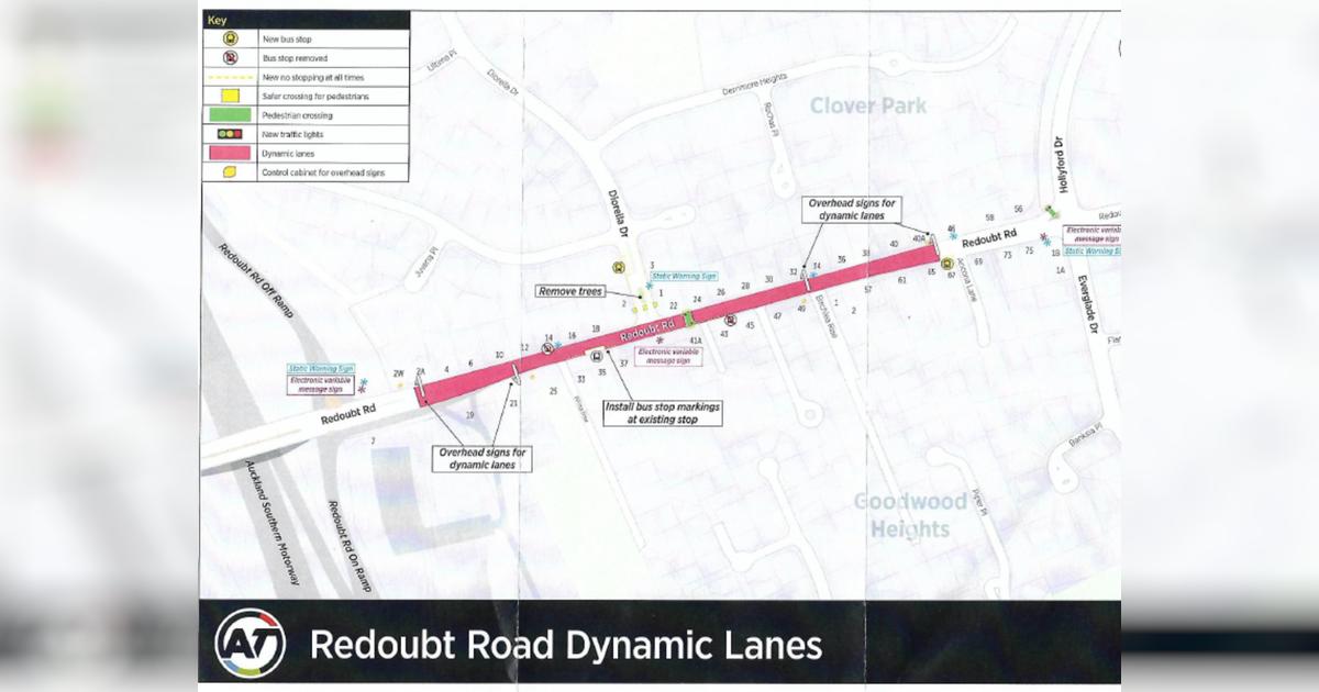 Redoubt Road Safety Improvements - Givealittle