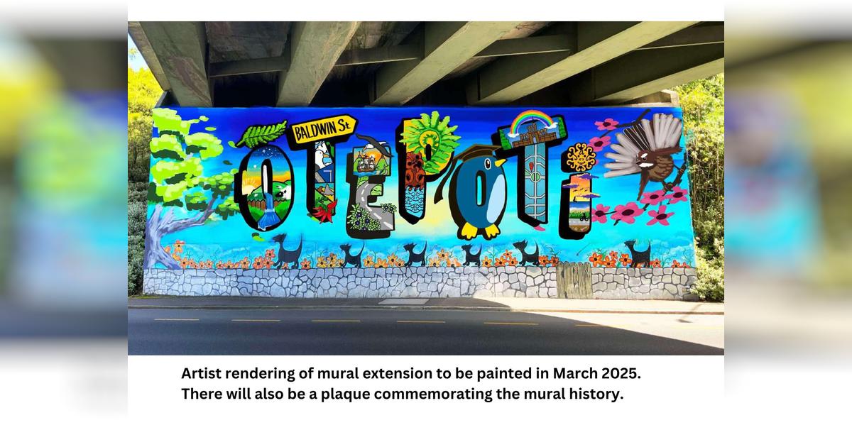 George Street Mural expansion - Givealittle